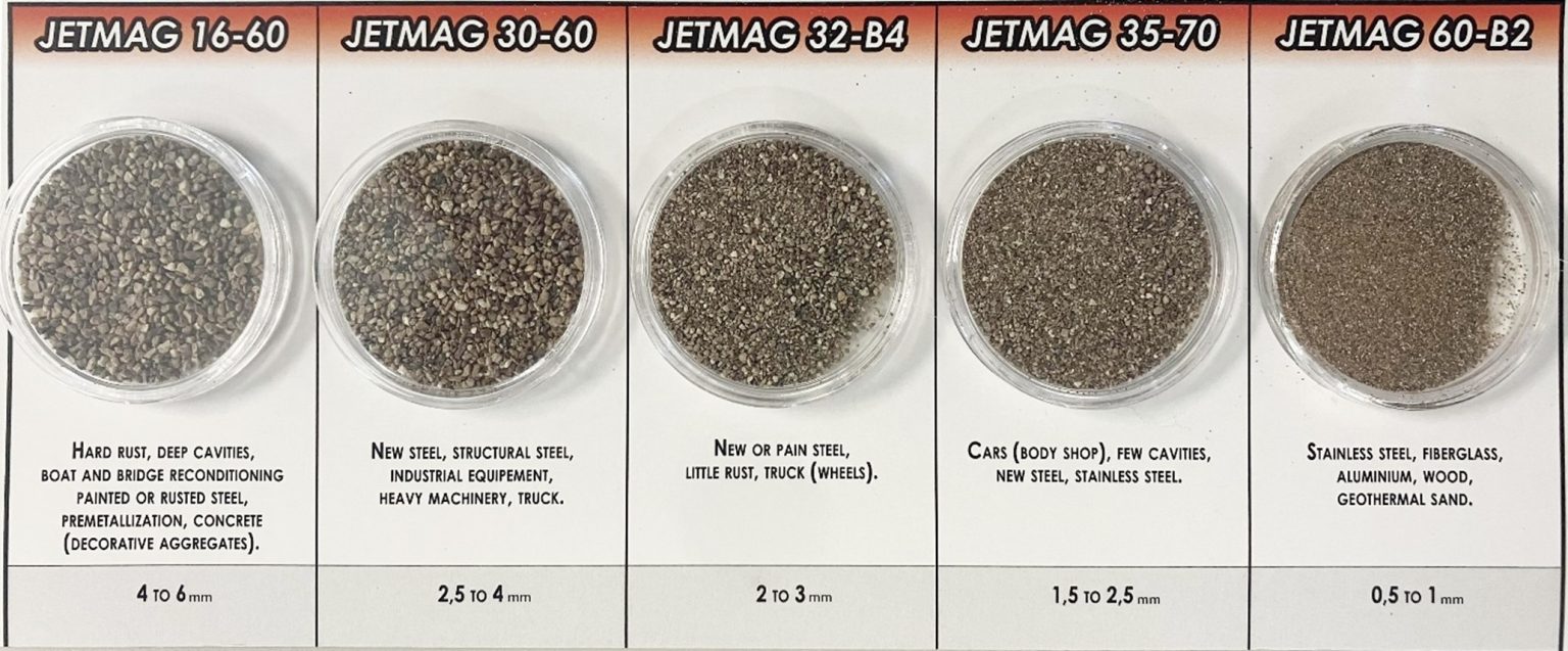 Rust Removal Methods – Industrial Surface Treatment Guide ...