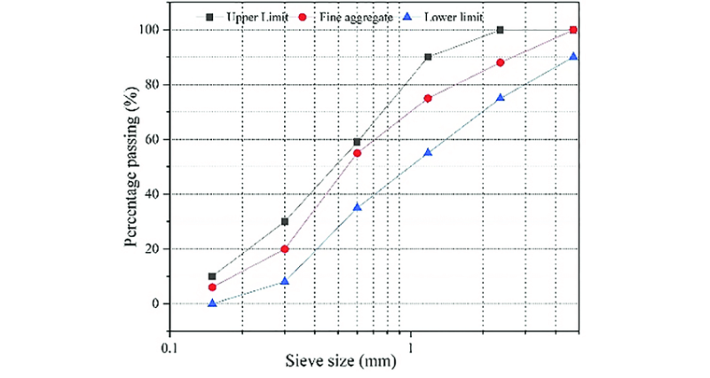 Aluminum Oxide Blast Media Grit Size Guide: Selection, Surface Finish ...