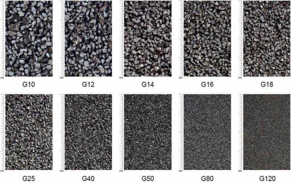 Surface Profile & Sa Rating Guide: Matching Blast Media to Coating ...