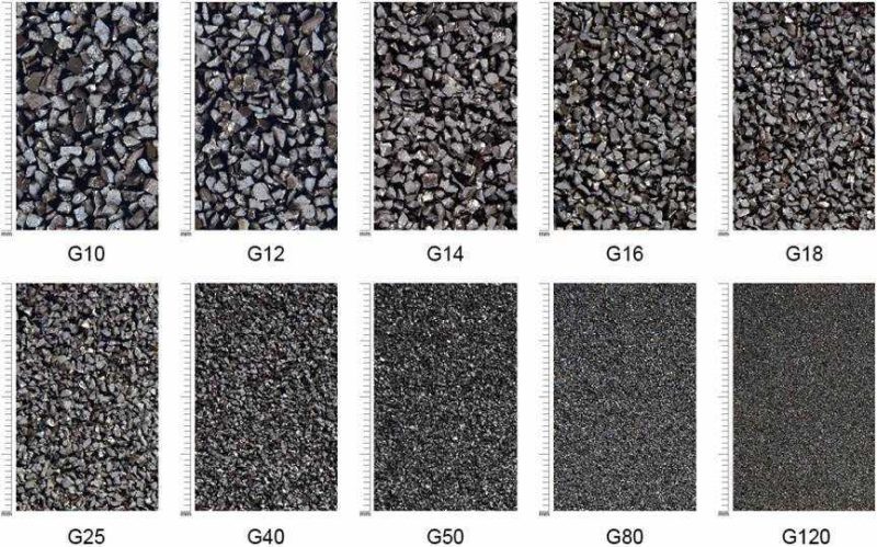 Surface Profile & Sa Rating Guide: Matching Blast Media to Coating ...